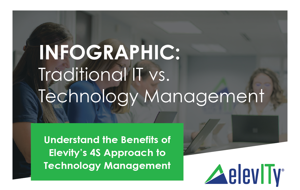Technology Management Resource Library | Elevity IT